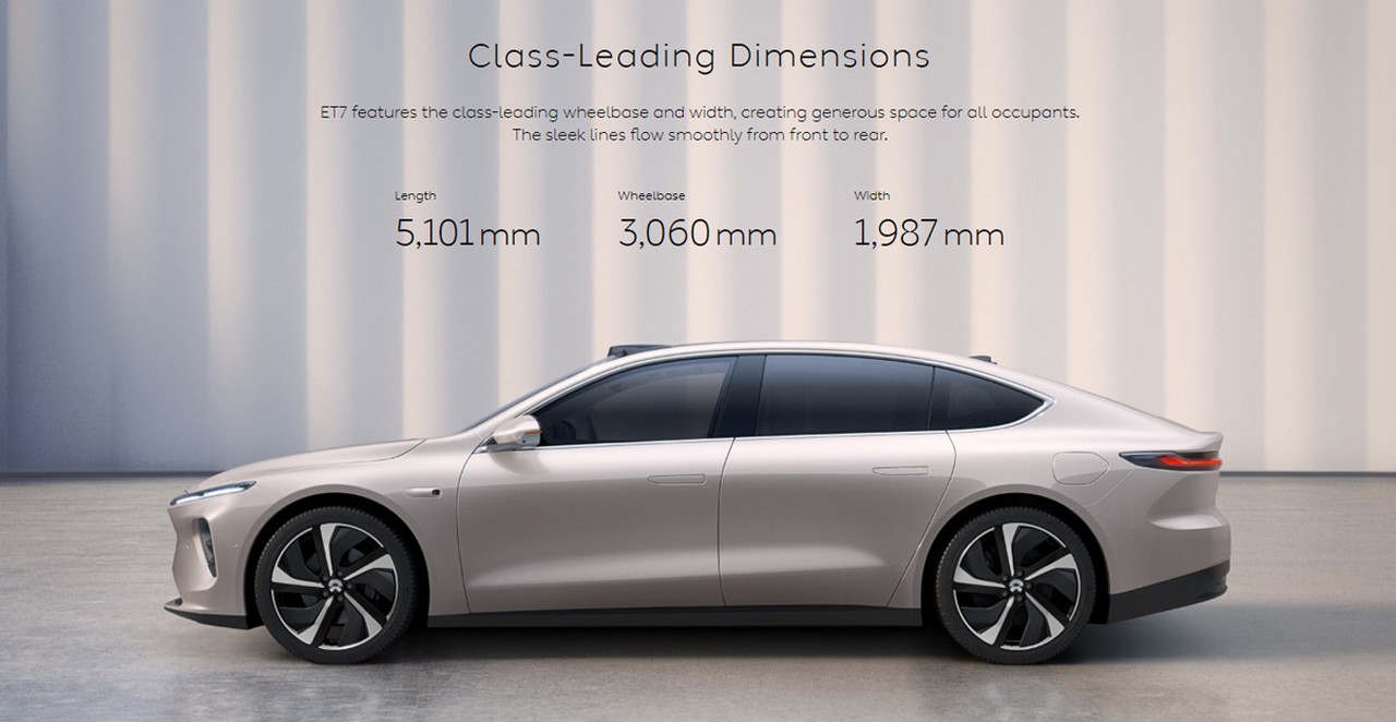 خمس سيارات صينية وسيارتين تابعين لشركات صينية ضمن ترشيحات جائزة سيارة العام في أوروبا 2024م ...