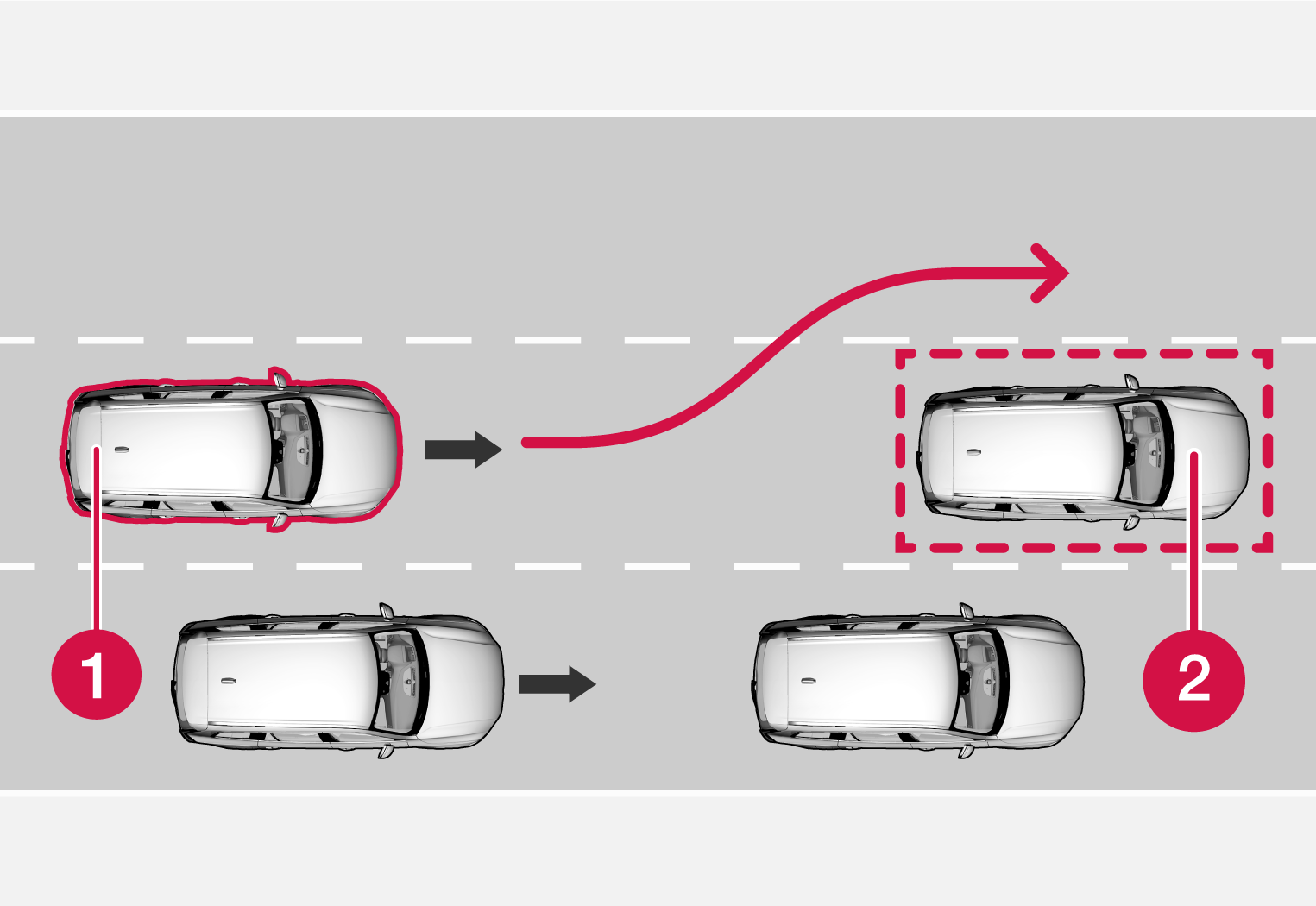 ماذا تعرف عن نظام مساعد المناورة EMA وطريقة عمله وفائدته؟ – شبكة ...